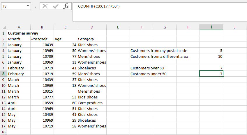COUNTIF Excel How To Use The COUNTIF Function In Excel IONOS
