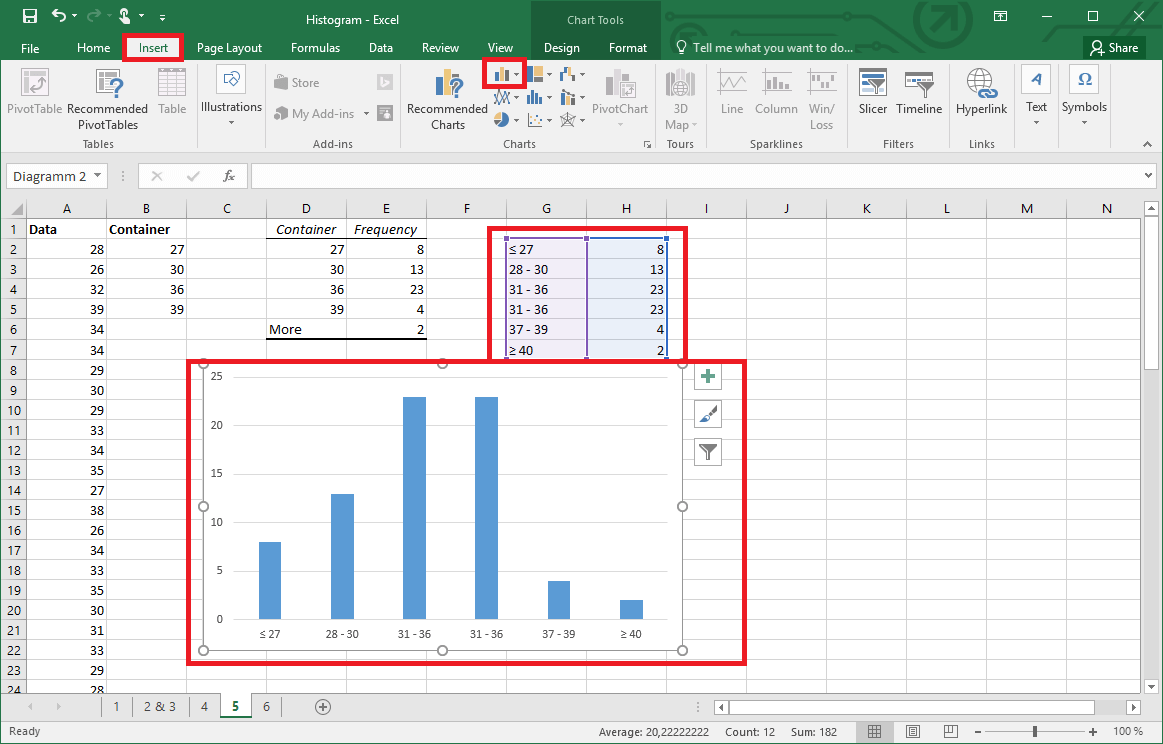 Excel Histogram Bin Boundaries At Al Moreno Blog