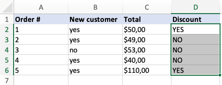 Excel IF AND | How to use the IF AND function - IONOS