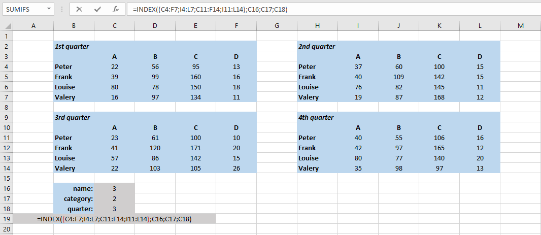 How to Use the INDEX Function in Excel - IONOS