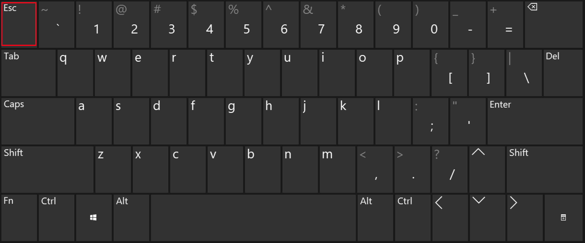 Esc Key Escape Key Functions And Key Combinations IONOS Esc Key Escape Key Functions And Key Combinations IONOS