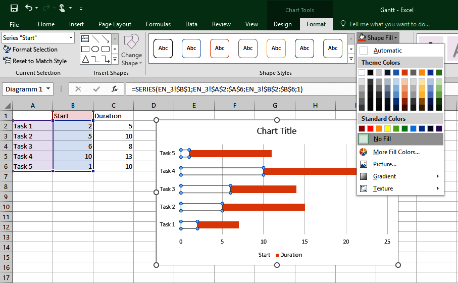 How to make a Gantt chart in Excel – a tutorial - IONOS UK
