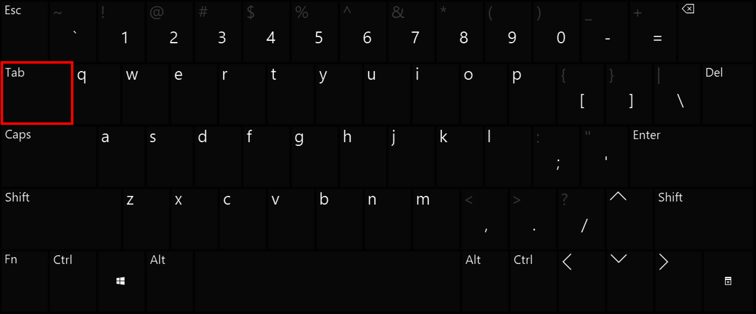 Tab Key | Functions of the keyboard tab key - IONOS UK