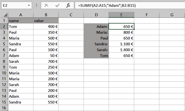 SUMIF | How to use the SUMIF function in Excel - IONOS UK