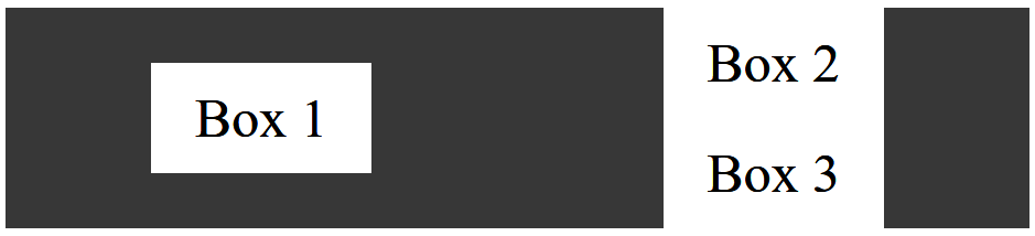 CSS Flexbox Tutorial for Beginners - IONOS UK