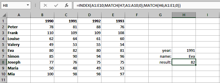 Excel MATCH Function | How to easily use Excel MATCH() - IONOS UK