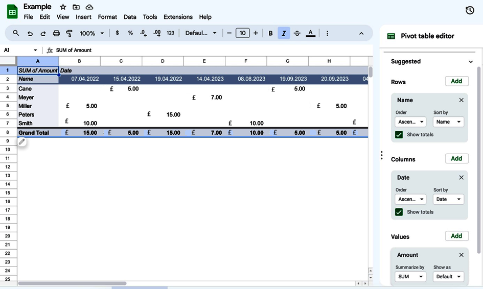 How to create pivot tables in Google Sheets - IONOS UK